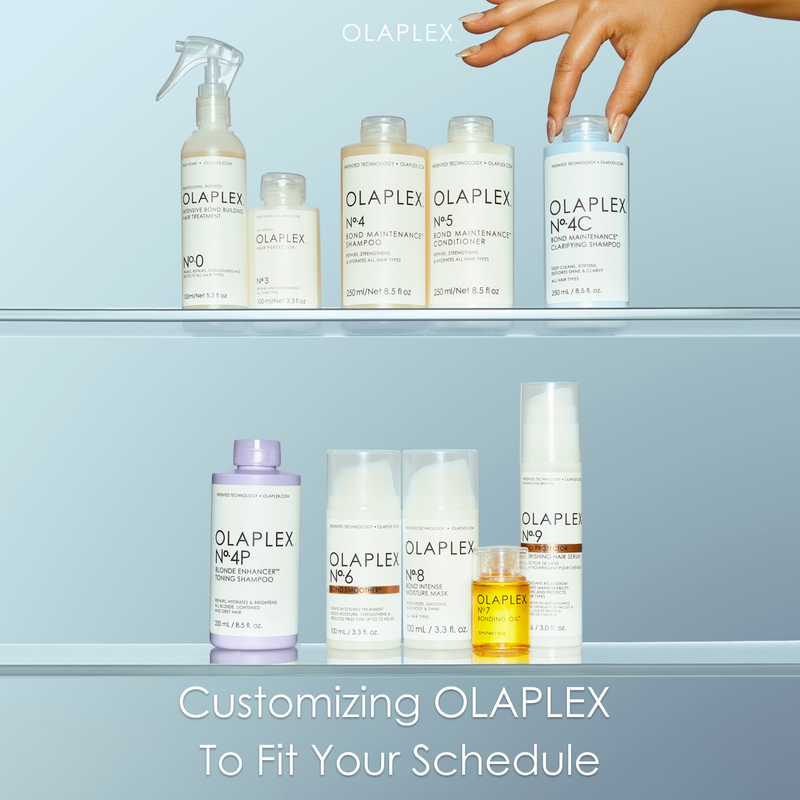 Customizing OLAPLEX To Fit Your Schedule - OLAPLEX Inc.