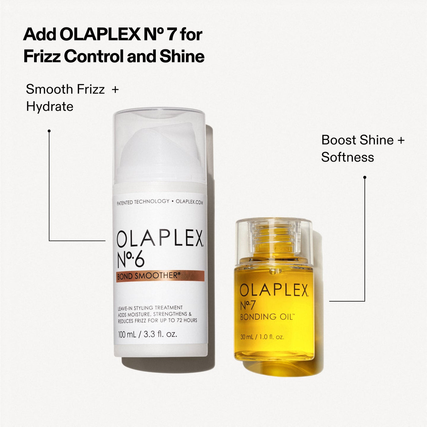Nº.6 BOND SMOOTHER | OLAPLEX