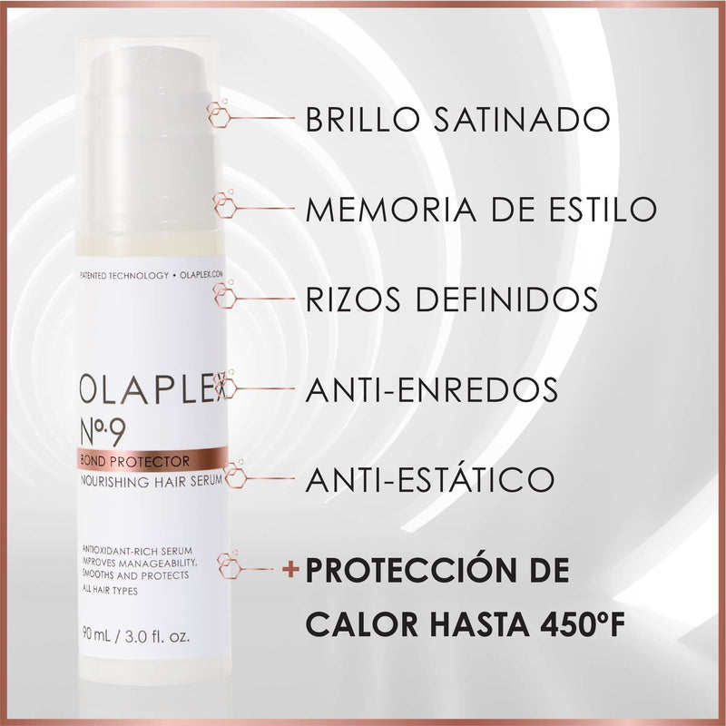 Nº.9 BOND PROTECTOR NOURISHING HAIR SERUM - OLAPLEX Inc.